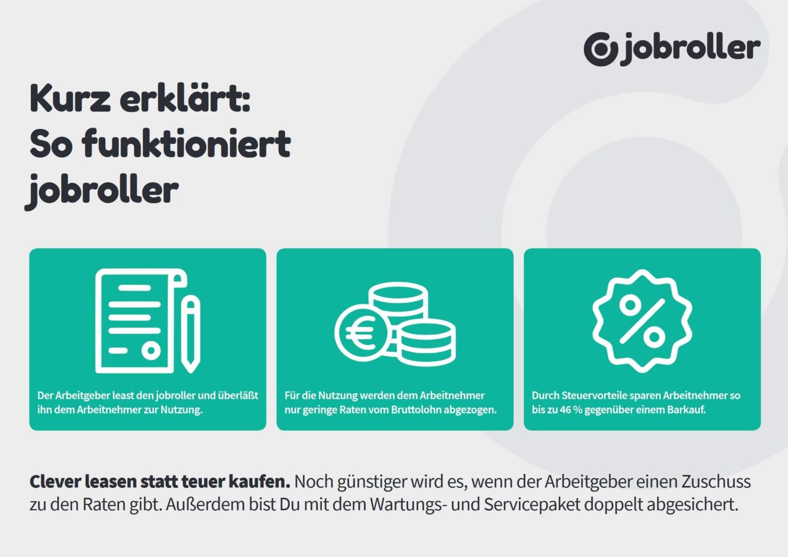 JobRoller - SIDE RIDE - Günstige Preise für E-Mobilität